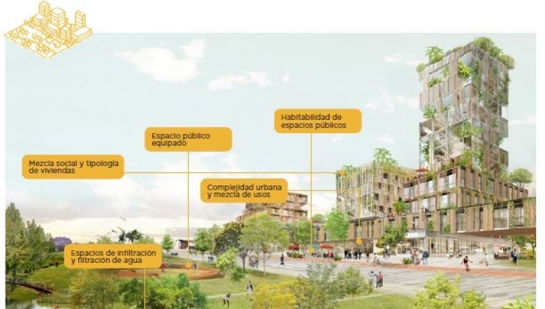 Proyecto de resiliencia urbana en la Franja Costera de Asunción